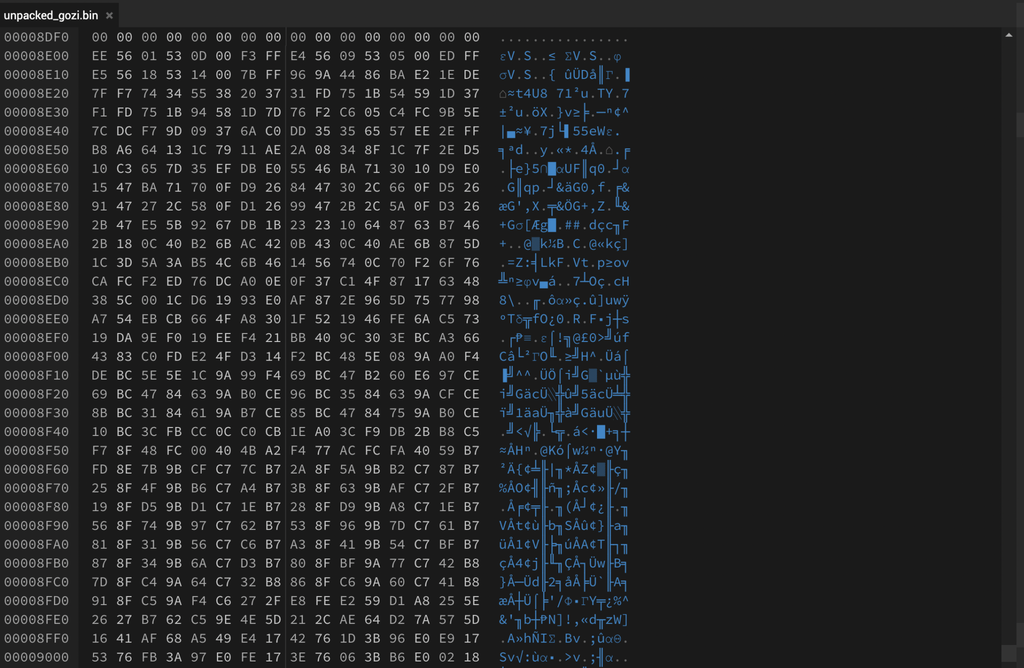 Malware Challenge #1: ISFB's String Crypto | 0ffset Training Solutions