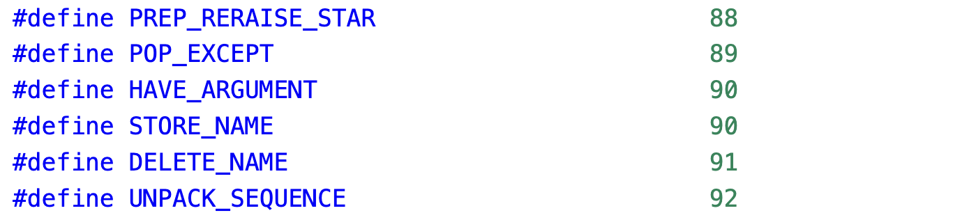 Python Opcode Obfuscation: A Powerful Anti-Analysis Technique